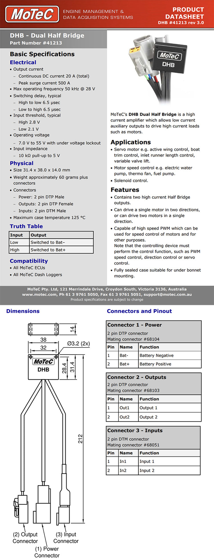 DUAL HALF BRIDGE — GSpeed