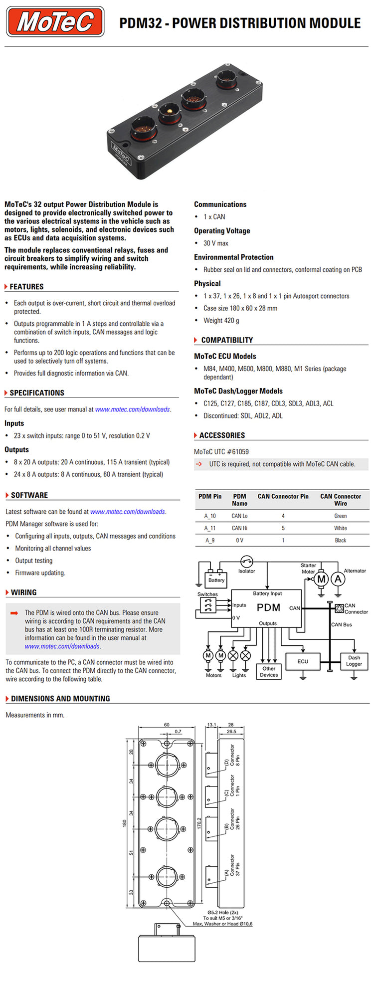MoTeC PDM32 — GSpeed